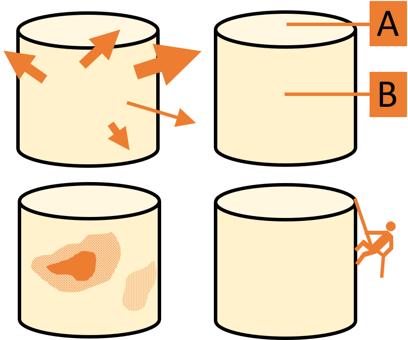 Situated Visualisation and Analytics | Benjamin Lee