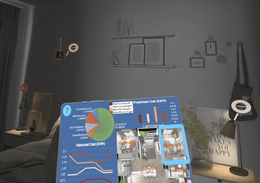 Lights, Headset, Tablet, Action: Exploring the Use of Hybrid User ...